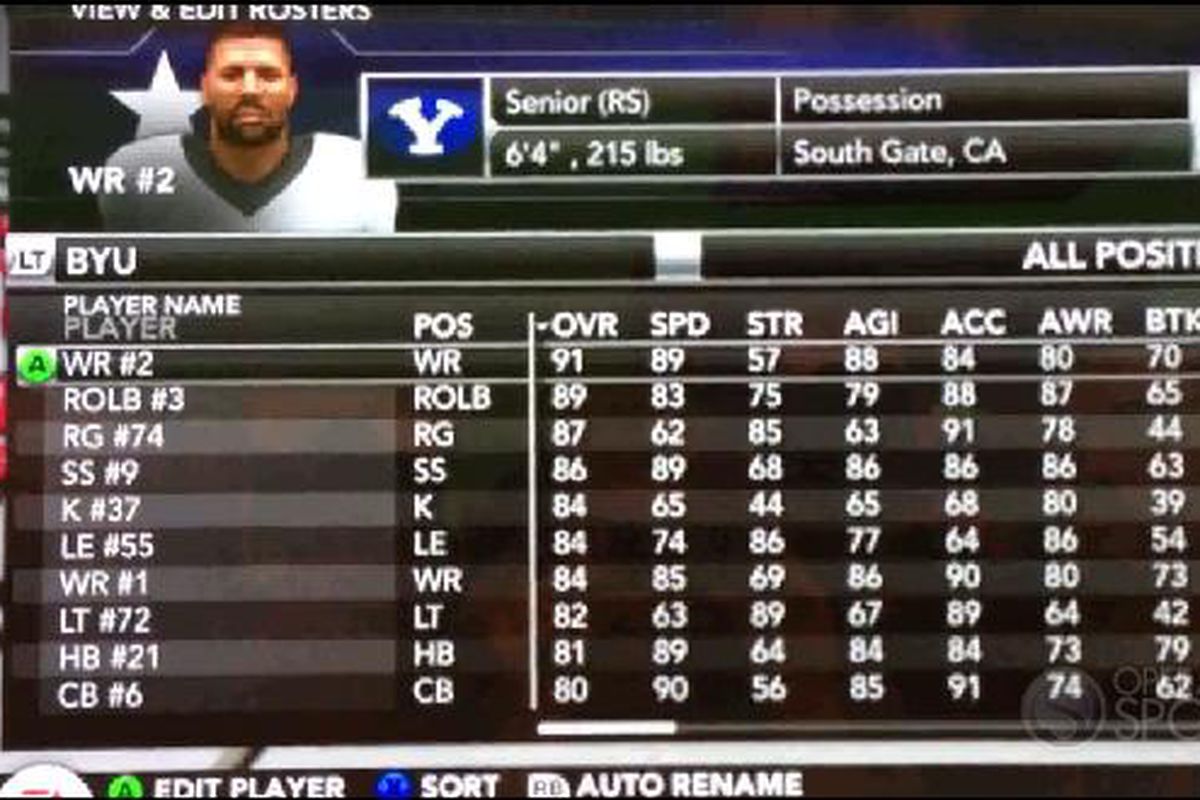 Ea sports - DCI 271 New Dark Age